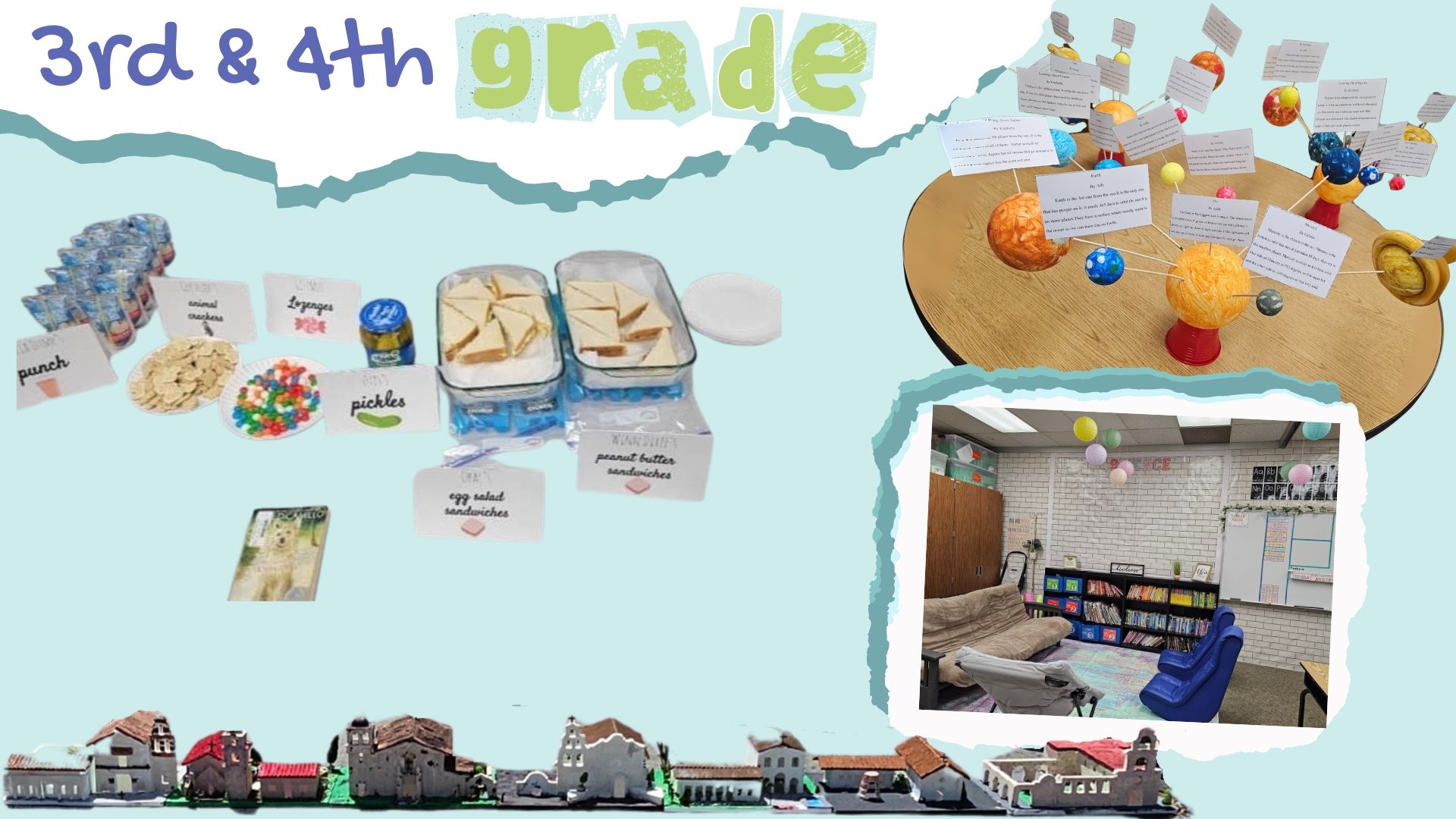 Mrs. Ruelas' 3rd/4th Grade Class • Page - BURREL UNION ELEMENTARY ...